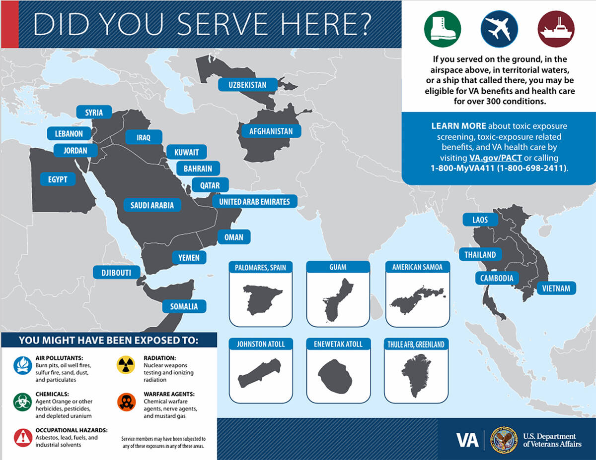 What is the PACT Act and how does it impact veterans? | Pahrump Valley ...